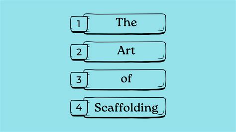Elevate Student Centered Learning With The Art Of Scaffolding K12leaders