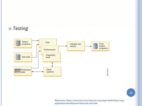 lecture 1 introduction web engineering pdf web development internet