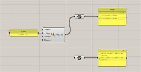 Bug User Text Drops Keyvalue Pairs With Curve Param Serengeti