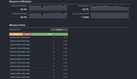 Finished Queries Continue Using Memory Pool On Worker · Issue 11030 · Trinodbtrino · Github