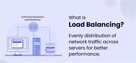 Understanding Load Balancing In Software Architecture A Comprehensive