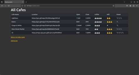 Im Now 70 Days Into The 100 Days Of Python Course And Its Been An Incredible Learning