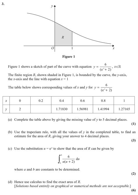 A Level Edexcel Maths Pure Equation Of A Straight Line Figure 1 Shows