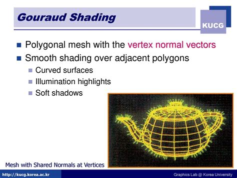 Illumination Model 고려대학교 컴퓨터 그래픽스 연구실 Ppt Download