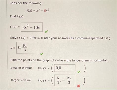 Solved Larger X Value On The Graph Of F Where The Tangent