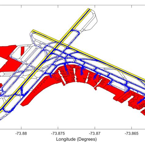 Sample Of A Fuzzy Altitude Profile Red Line Shows The Referenced