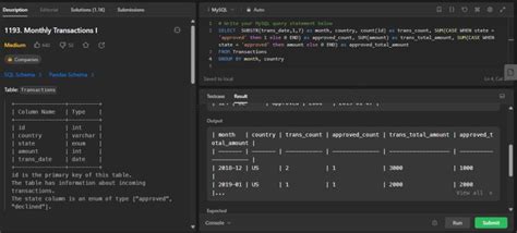 day 20 sql mastery day 20 mansi singh posted on the topic linkedin