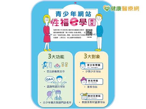 性福e學園 教你和孩子談性 ENews新聞網