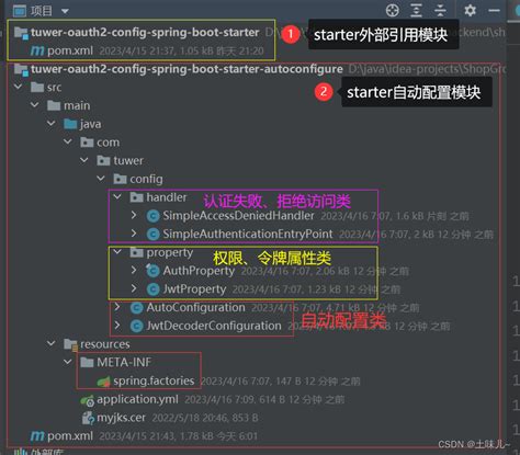 【oauth2 客户端模式】spring authorization server resource client 资源服务间的相互