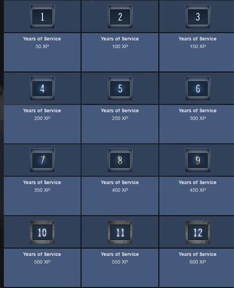 Help Sentry Mba Config Mpgh Multiplayer Game Hacking And Cheats