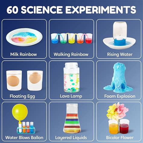 Science Experiments