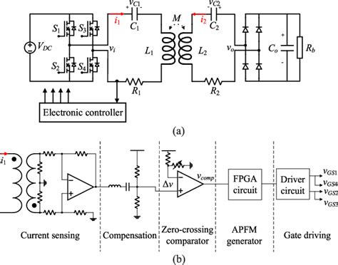 Figure 1 From Autonomous Pulse Frequency Modulation For Wireless Battery Charging With Zero