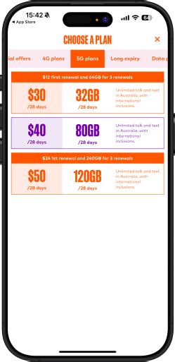 International Roaming Amaysim