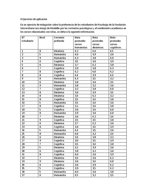 6 Ejercicios De Aplicación Pdf