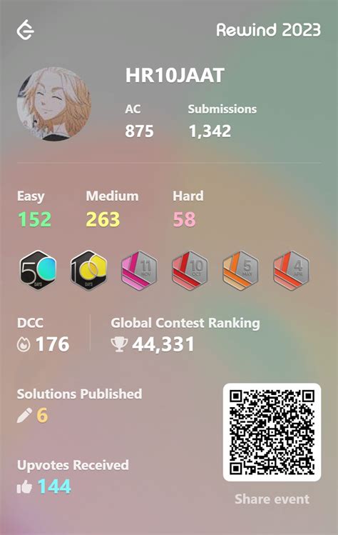 Amit Dahiya On Linkedin Codingjourney Leetcodechallenge