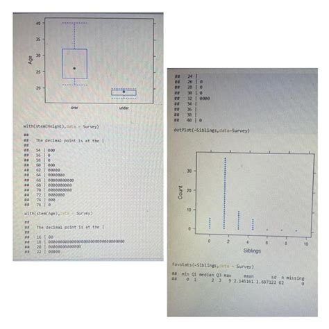 Solved 2 In The Bar Graph Of Birthdays Does R List The Chegg Com