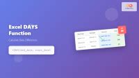 Excel DAYS Function Complete Guide To Calculate Date Differences CodeLucky