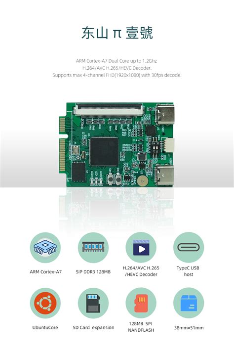 基于ssd202d芯片的最小嵌入式linux开发板来了 仅需99元 入门嵌入式linux必选 韦东山 博客园