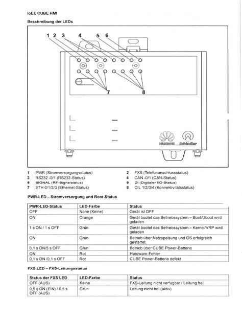 Cube Leds Pdf