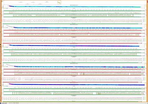 Jim W On Linkedin Mapview Presentation Of Frac Stages And Seconds