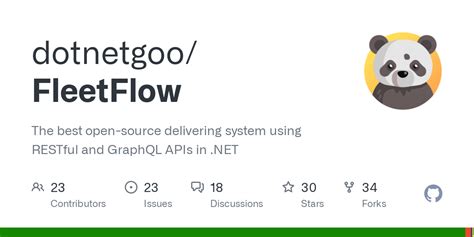 GitHub Dotnetgoo FleetFlow The Best Open Source Delivering System Using RESTful And GraphQL