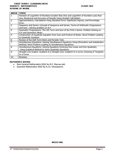 First Term Ss2 Mathematics Lesson Notes Pdf Equations Quadratic Equation