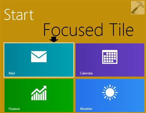 Fix Windows 81 Start Screen App Tiles Become Focused
