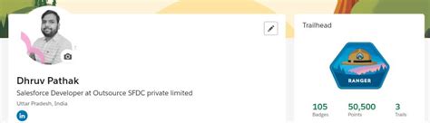 Dhruv Pathak ☁️ On Linkedin 🚀 Excited To Share A New Milestone In My Salesforce Journey Ive