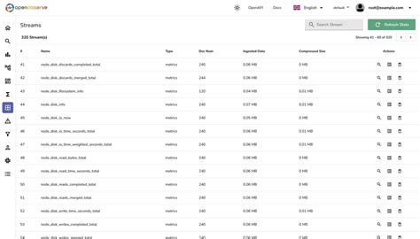Openobserve 指标和链路追踪方面的支持 腾讯云开发者社区 腾讯云