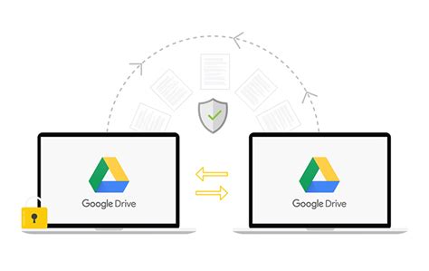 Migration Of Files Between Two Google Drive Accounts CloudFuze