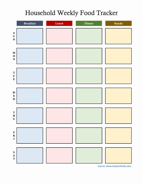 Free Excel Food Log Templates