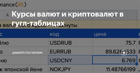 Курсы валют и криптовалют в гугл таблицах Давайте посчитаем Инвестиции Дзен