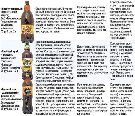 Алкогольный напиток Блейзер: сколько градусов содержит, история ...