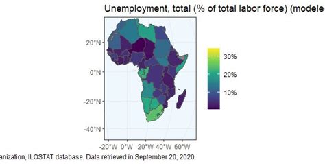Gideon Simiyu On Linkedin Day 2 Unemployment Total Of Total