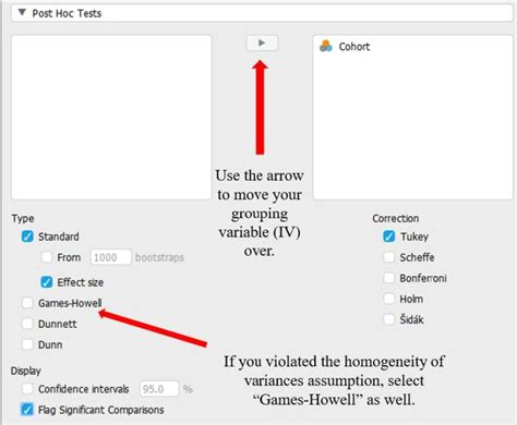 Running And Interpreting A One Way Anova In Jsap Exploring Diversity