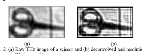 Figure 2 From Automatic Threat Object Detection From Thz Images Using Artificial Intelligence
