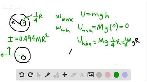 Solved The Rotating Shaft Shown In The Figure Is Machined From Aisi 1020 Cd Steel It Is