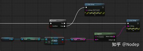 UE中导出Excel成代码和数据 知乎