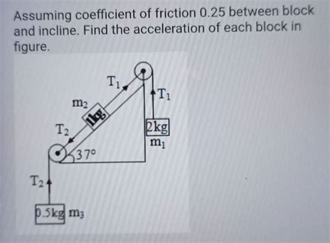 Assuming Coefficient Of Friction 0 25 Between Block And Incline Find The