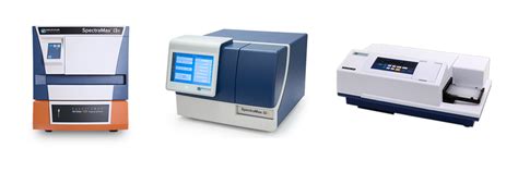 Harnessing Microplate Readers For Cancer Research Blog 1 High Throughput Drug Screening