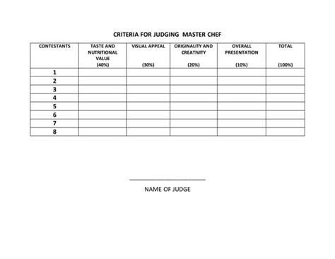 Criteria For Judging Master Chef Docx