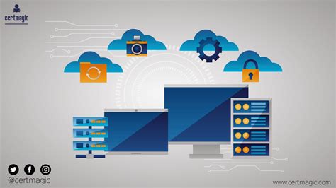 Thrive With C1000 136 Ibm Cloud Pak For Data V4 X Solution Architecture Certmagic