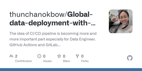GitHub Thunchanokbow Global Data Deployment With CICD Pipeline The Idea Of CI CD Pipeline Is