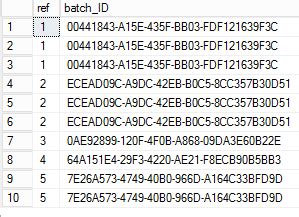 Creating A Unique Batch ID For Update SQLServerCentral Forums