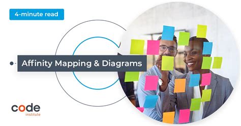 Affinity Mapping And Diagrams A Guide Code Institute Global