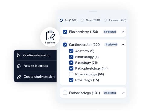 Medizzy Usmle Mastery Crush Usmle® Exam