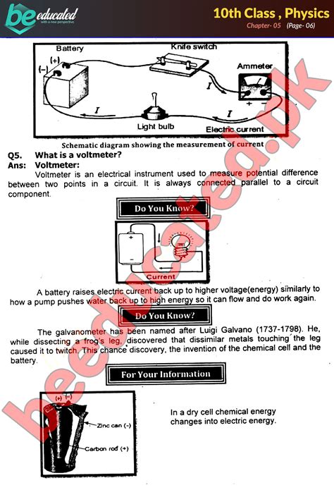 Chapter Physics Th Class Notes Matric Part Notes