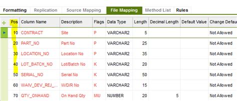 Data Migration Execute Job Function Error Message Ifs Community