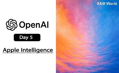 Lisa Feng On Linkedin Ai Chatgpt Siri Ios18 Openai