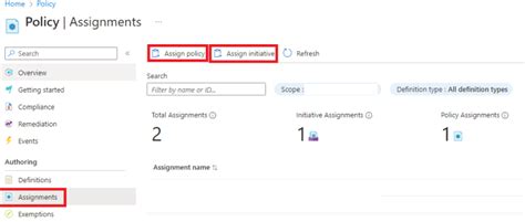 azure policy and governance ensuring compliance and best practices